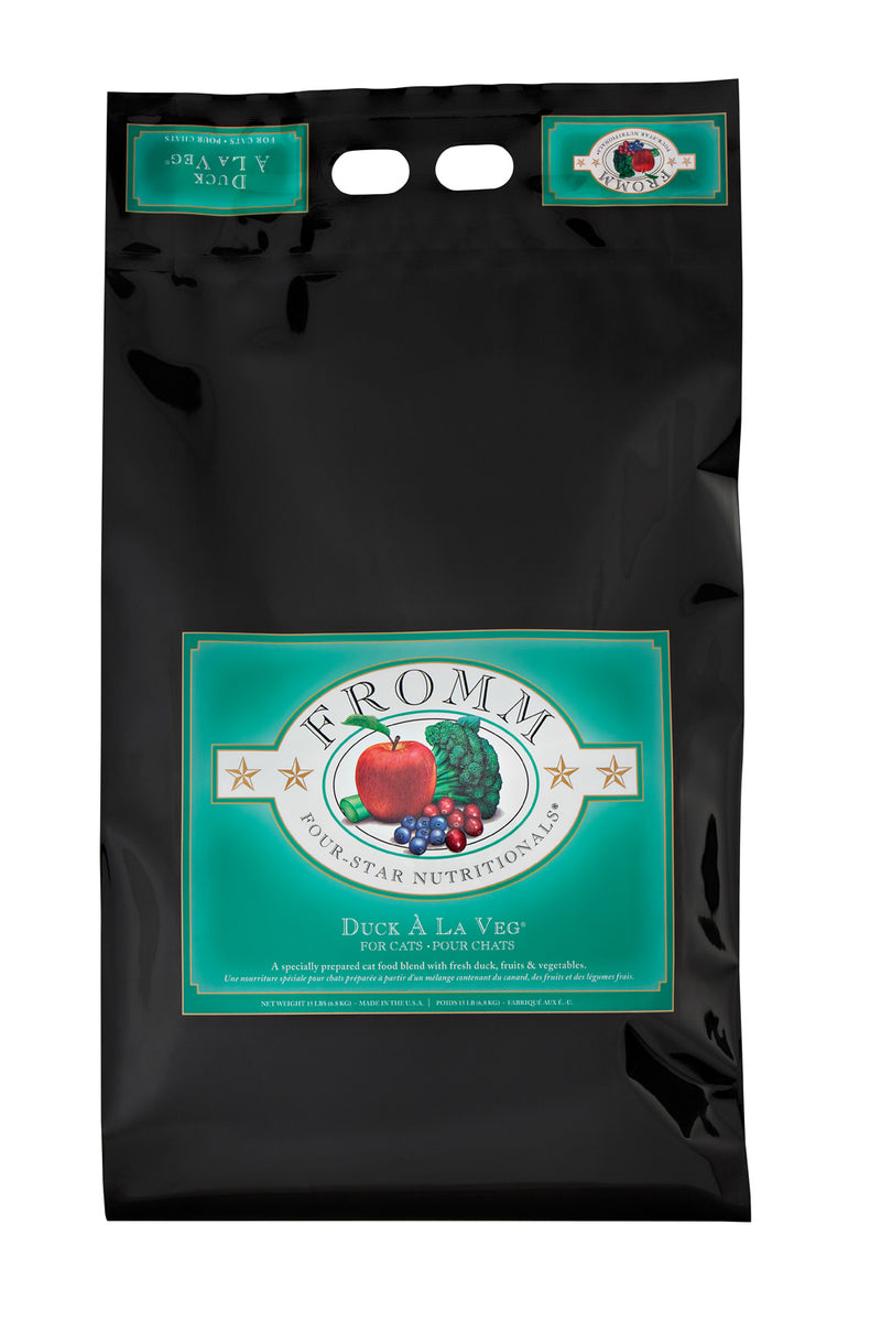 Fromm Duck À La Veg Recipe – Kibble